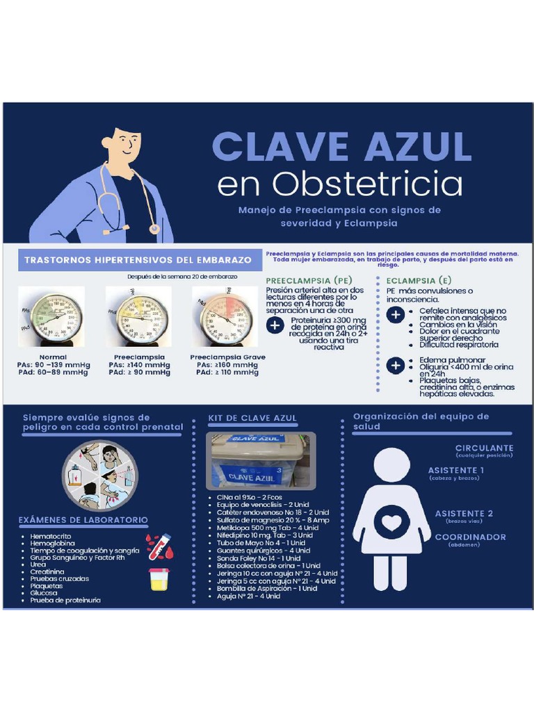 Claves Obstetricas | PDF