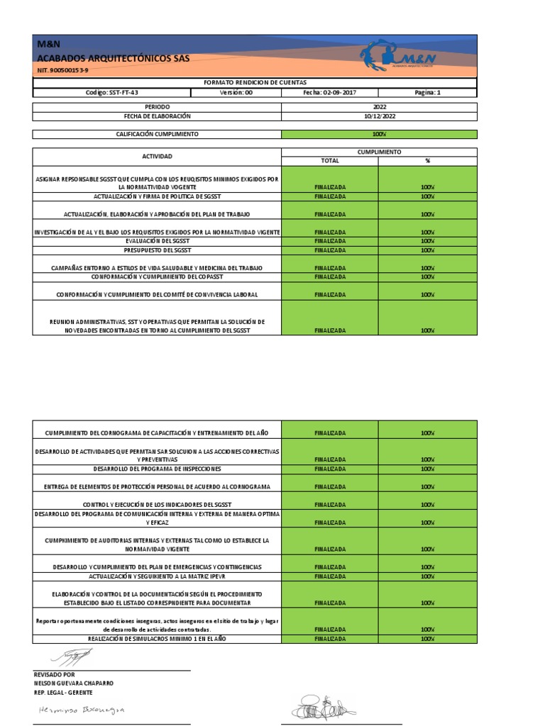 Sst-ft-43 Formato Rendicion de Cuentas 2022 | PDF | Responsabilidad