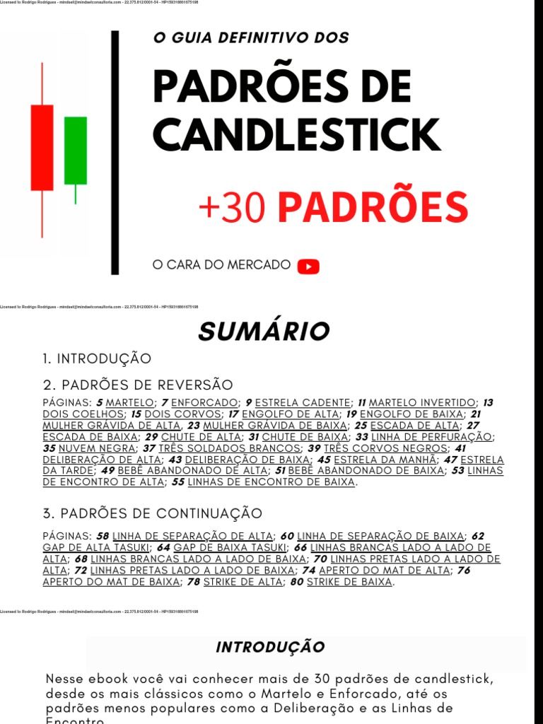 o+Guia+Definitivo+Dos+Padrões+de+Candlestick | PDF
