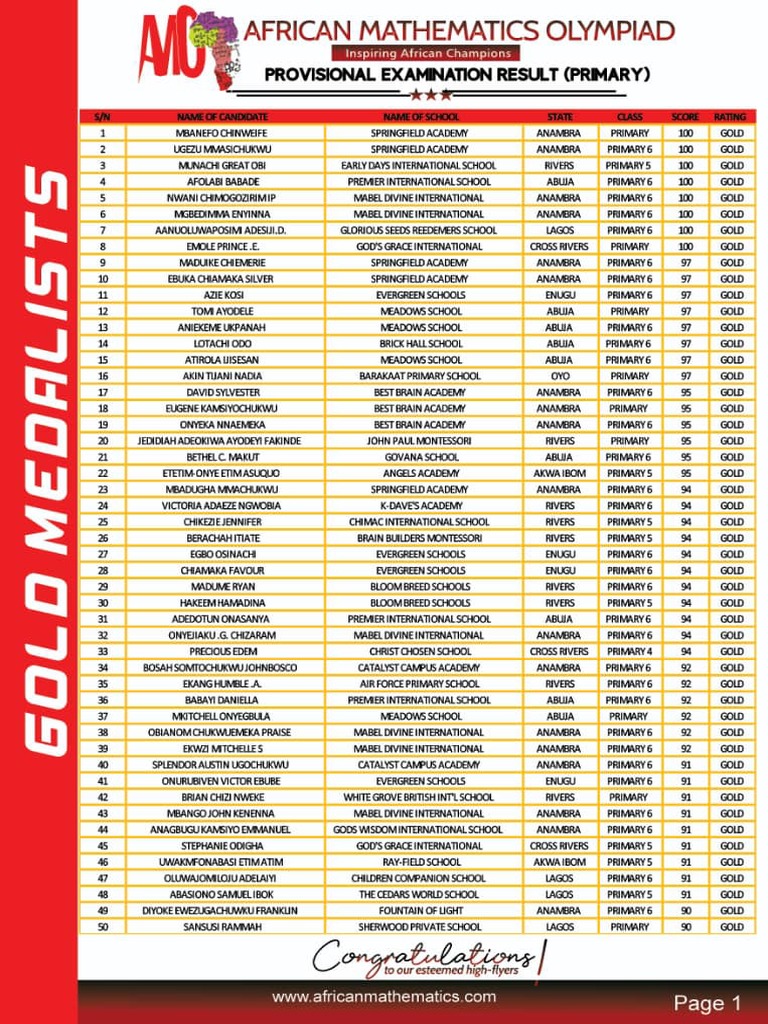 African Mathematics Olympiad Competition 2.0 | PDF