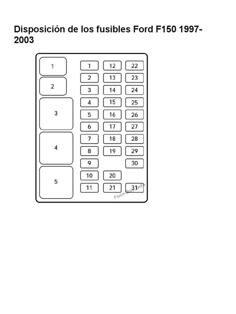 Diagrama Guia De Fusibles Ford F150