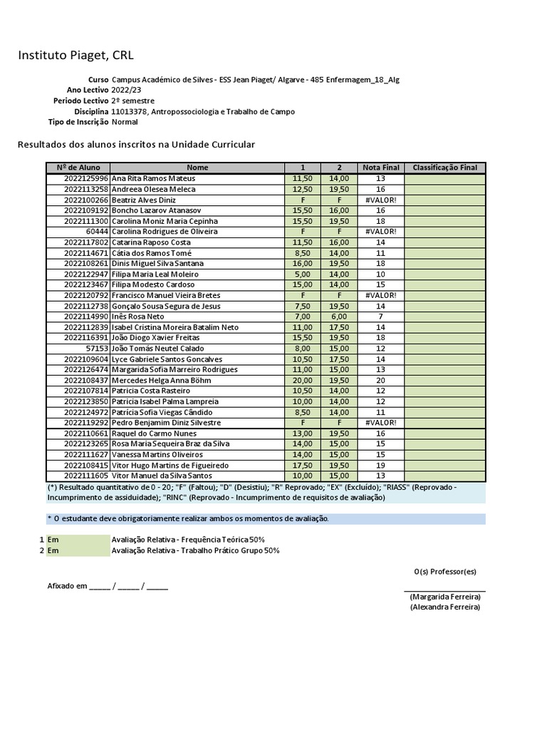 1º Enf - ATC Freq. 2022-2023 | PDF