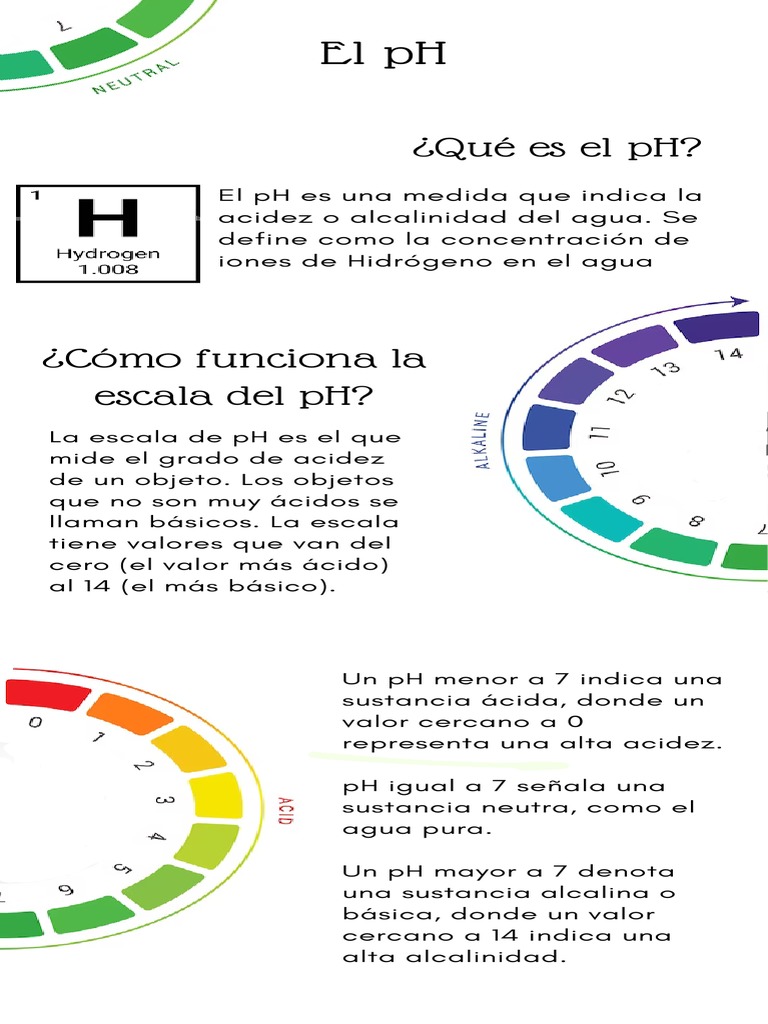 Medición y Función del pH en Sustancias | PDF