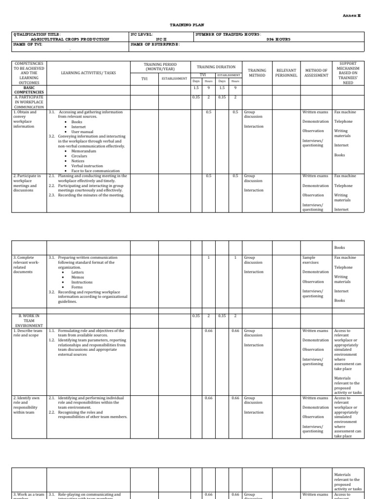 Agricrops Ncii Training Plan | PDF | Occupational Safety And Health ...