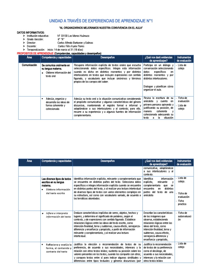 Unidad A Través de Experiencias de Aprendizaje #1 - 2022 | PDF | Números | Evaluación