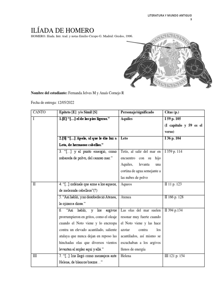Ficha de La Iliada | PDF | Ilíada | Aquiles