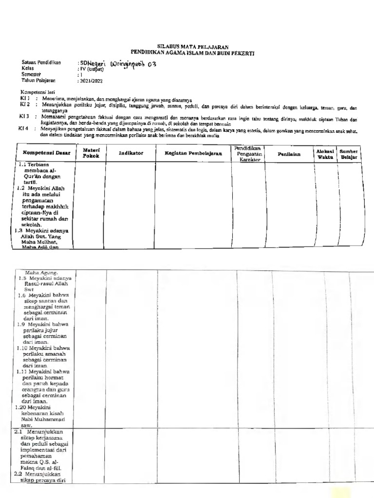 Silabus Semester 1 Dan 2 Tahun 20212022_11zon_compressed-Compressed_compressed (2) | PDF