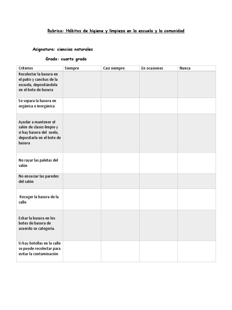 Rubrica de Hábitos de Higiene y Limpieza en La Escuela y La Comunidad | PDF Rubrica de Hábitos de Higiene y Limpieza en La Escuela y La Comunidad | PDF