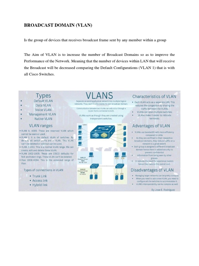 HOW TO CONFIGURE VLANs | PDF