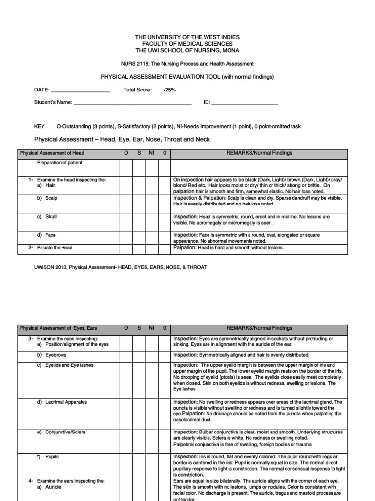 HEENT with normal findings[1] | PDF | Human Nose | Tongue
