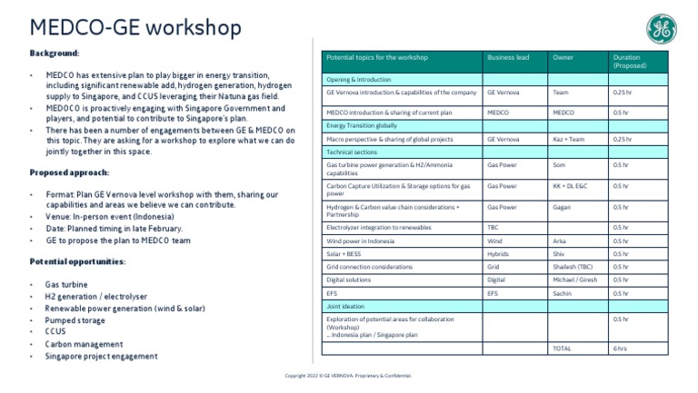 MEDCO-GE Workshop: Background | PDF | Renewable Energy | General Electric