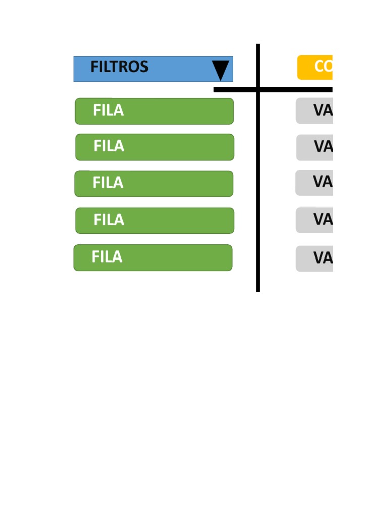 5 Ejercicios Tablas Dinámicas | PDF | Informática | Computación personal
