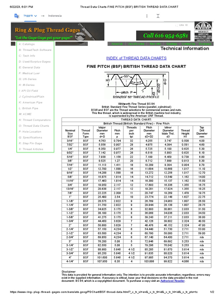 TABEL - Thread Data Charts-FINE PITCH (BSF) BRITISH THREAD DATA CHART ...