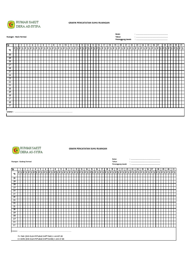 Monitoring Suhu Ruangan Dan Kulkas | PDF