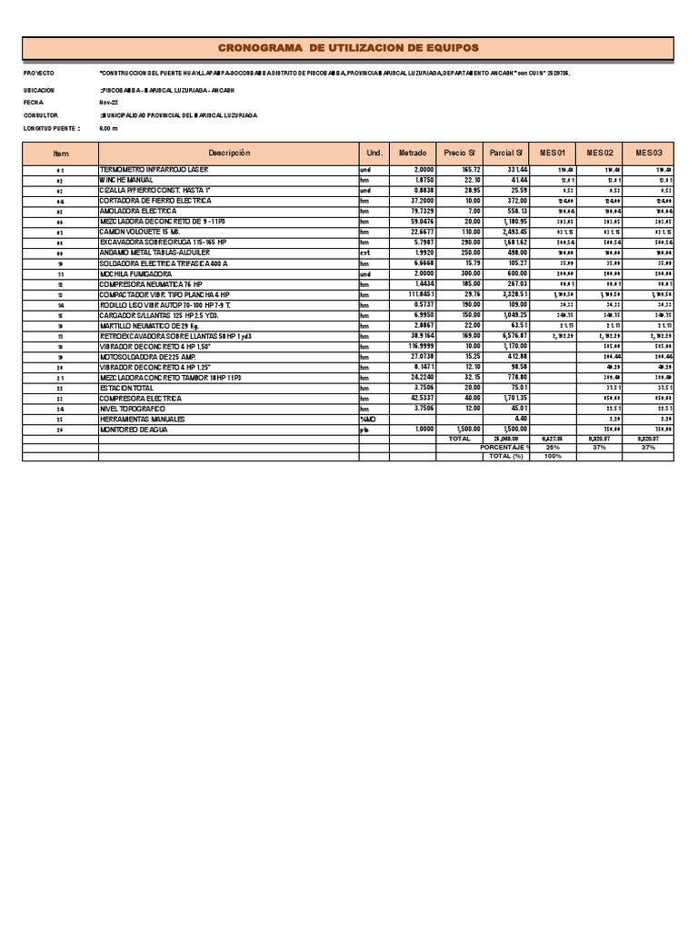 Cronograma Equipos 20230616 155533 467 | PDF | Tecnología e ingeniería
