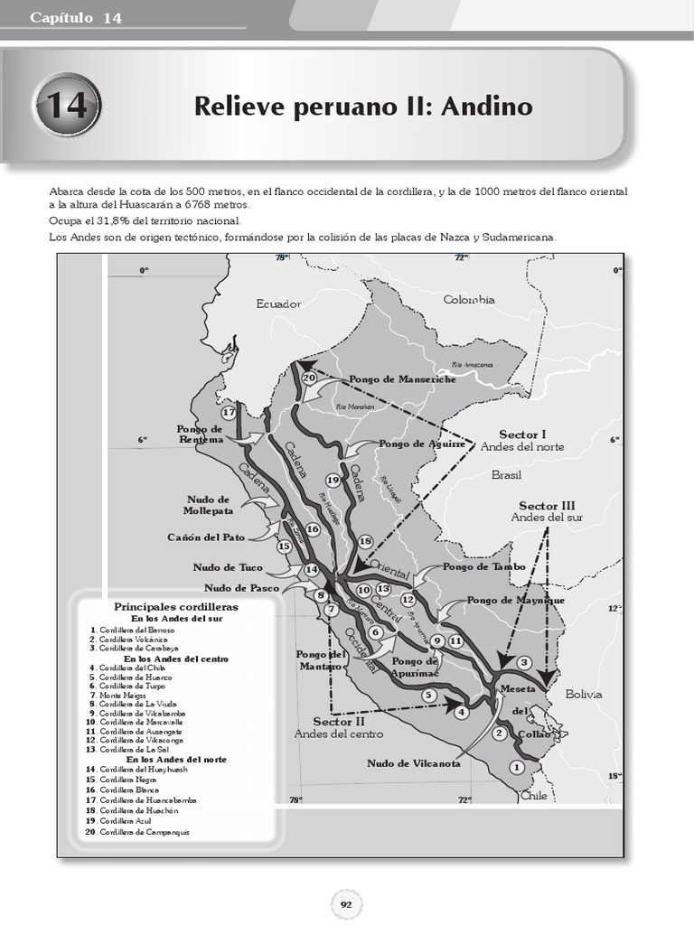 Mapa de la Cordillera de los Andes en Perú | PDF | Andes | Perú