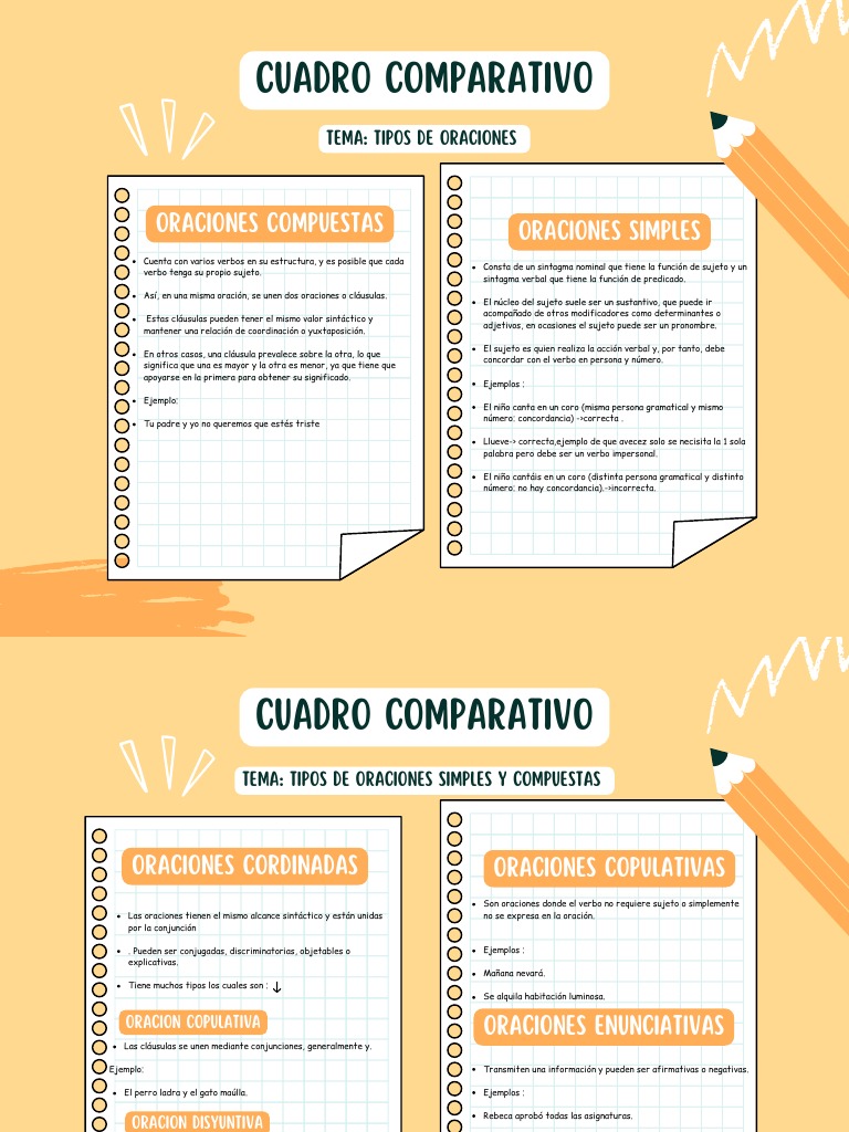 Clasificación de Oraciones: Tipos y Ejemplos | PDF | Verbo | Asunto ...