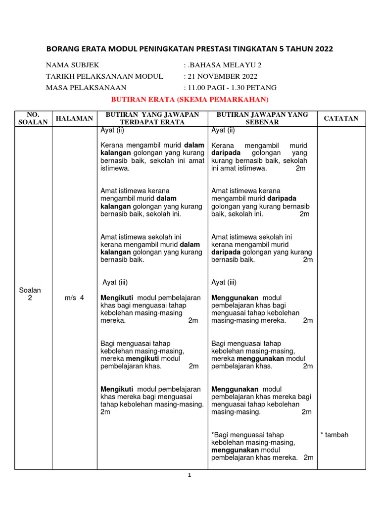 Skema BM 2 Erata | PDF