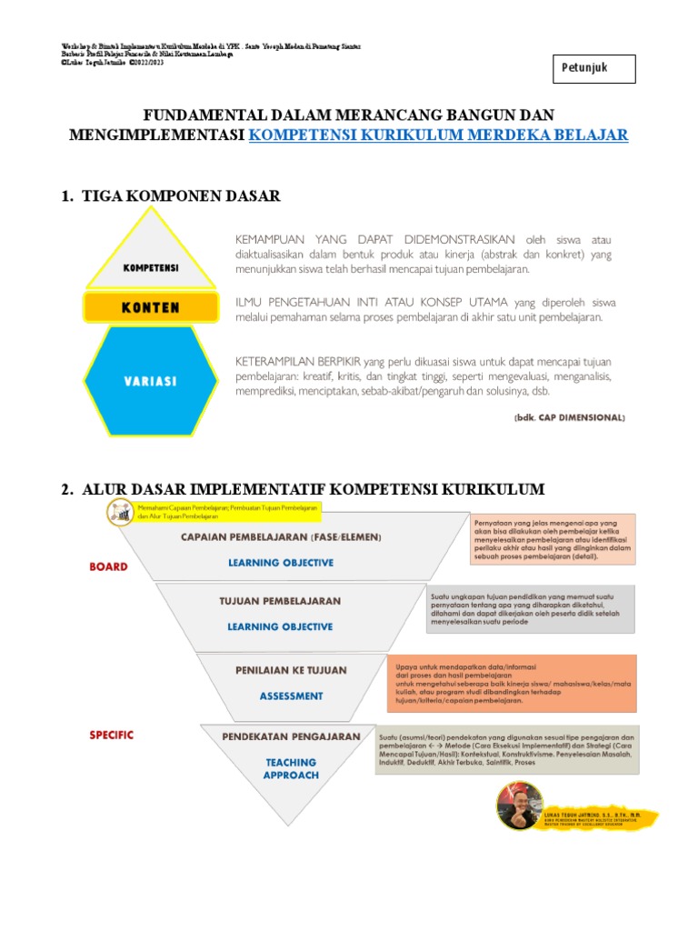 Serial Langkah Pemetaan Kompetensi & Operasional IKM - 2023 | PDF