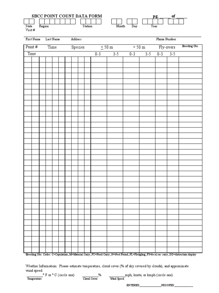 Point Count Form | PDF