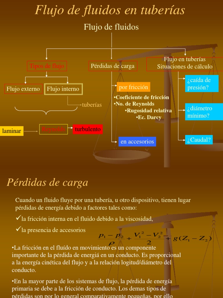 Flujo Laminar y Turbulento en Tuberías | PDF | Turbulencia | Viscosidad
