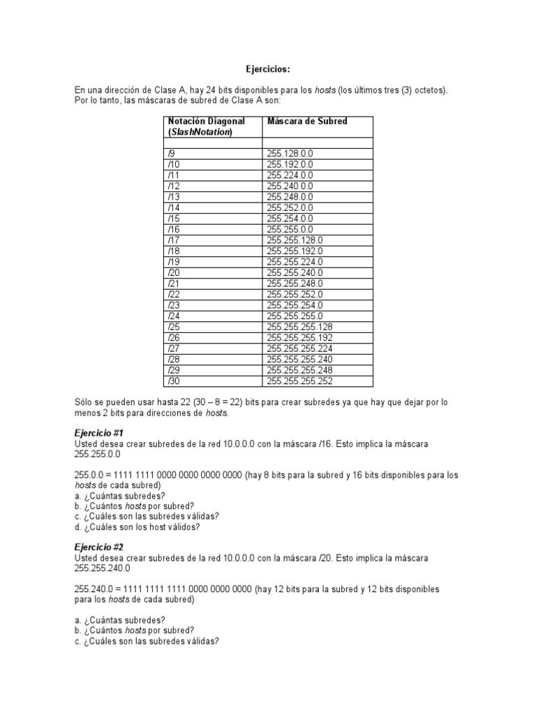 Ejercicios Varios IP | PDF | Dirección IP | Arquitectura de Computadores