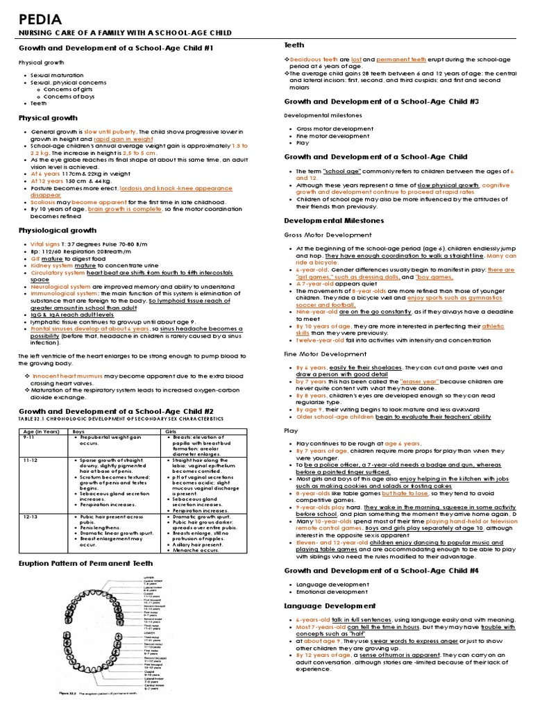 Pedia School Age Child 1 | PDF | Puberty | Child Development