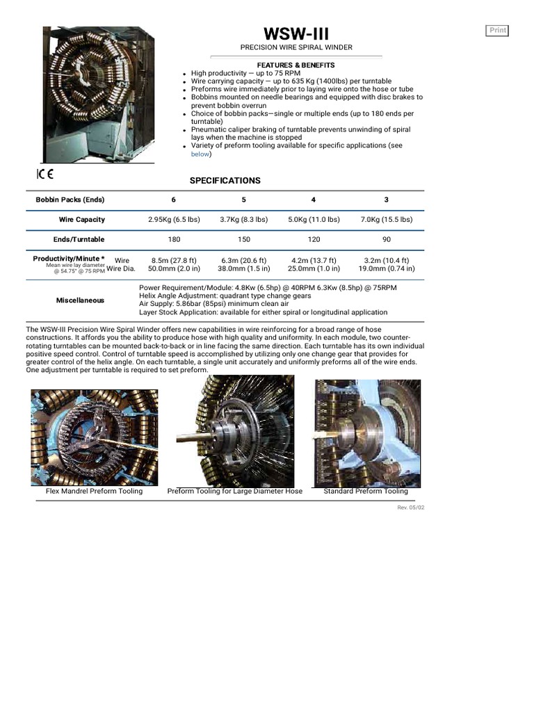 Magnatech International, Inc., Braiding Machines, Spiral Winders and ...