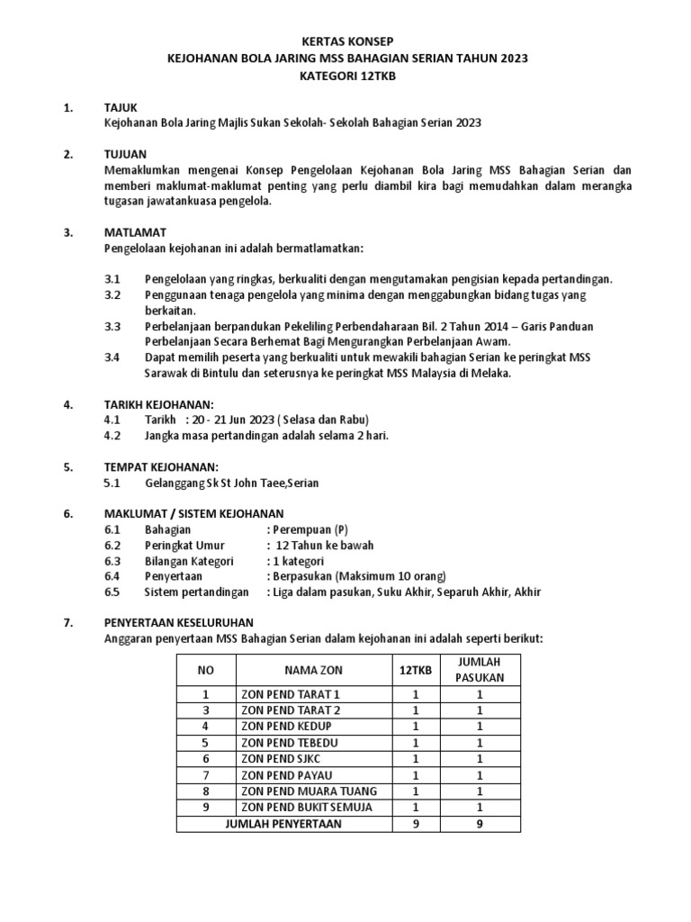 Kertas Konsep Bola Jaring MSSB Serian 2023 | PDF