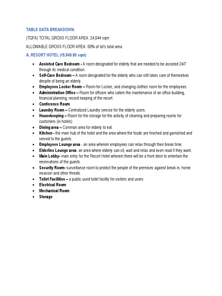 Resort Hotel Facilities | Download Free PDF | Room | Resort