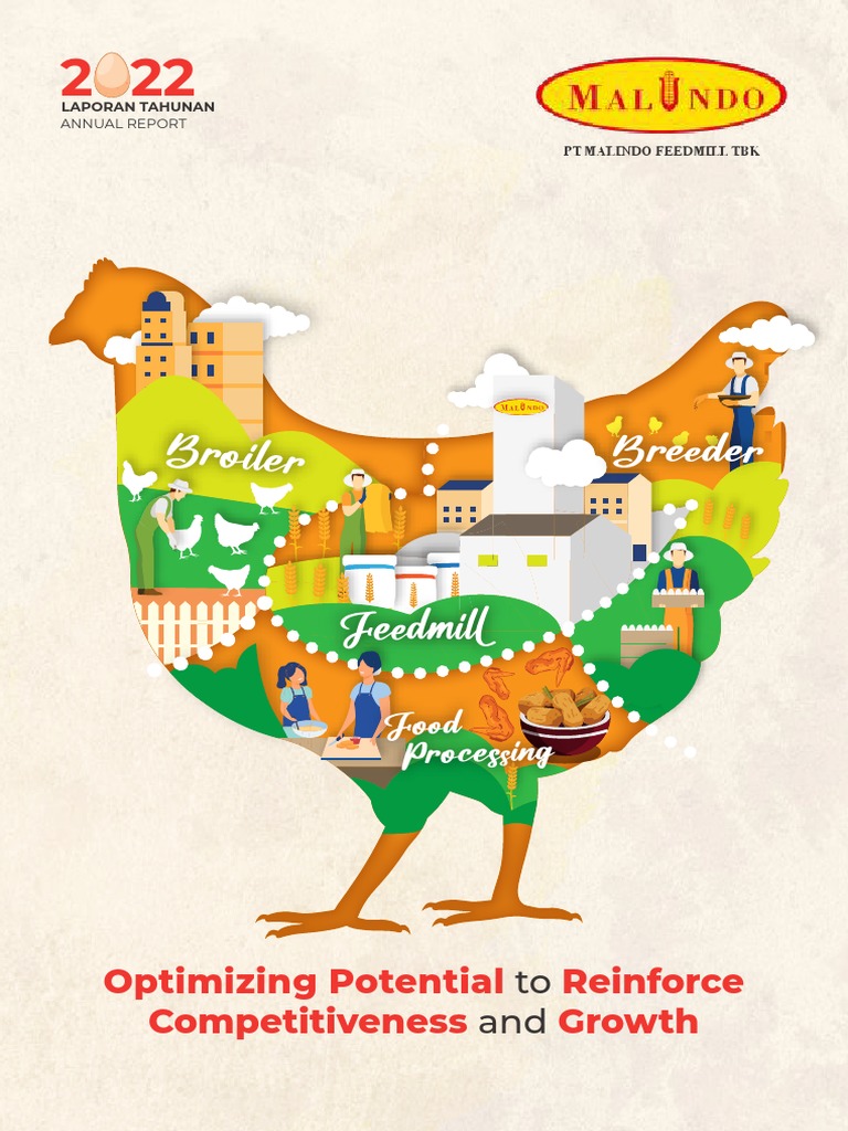 Ar Main 2022 | Download Free PDF | Financial Statement | Income