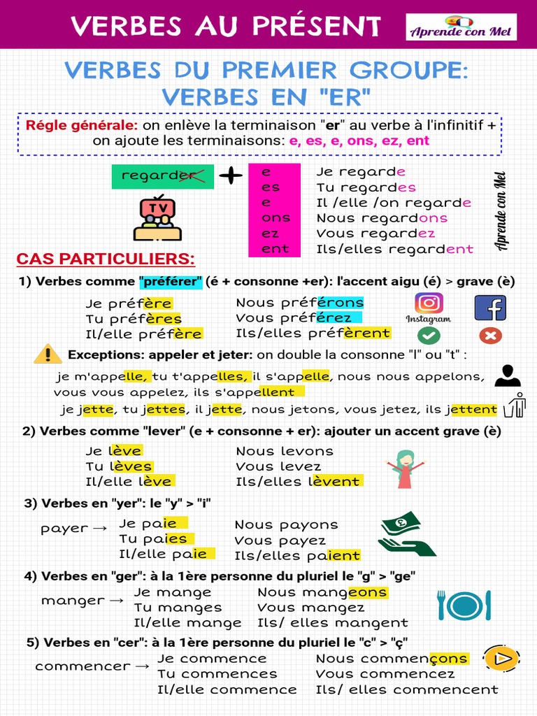 Cas particuliers des verbes en -er | PDF