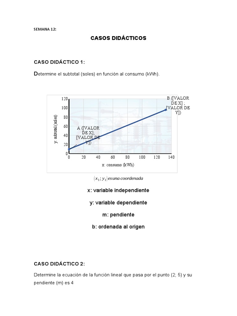 Modelos Matemáticos y Funciones Lineales | PDF | Función (Matemáticas ...