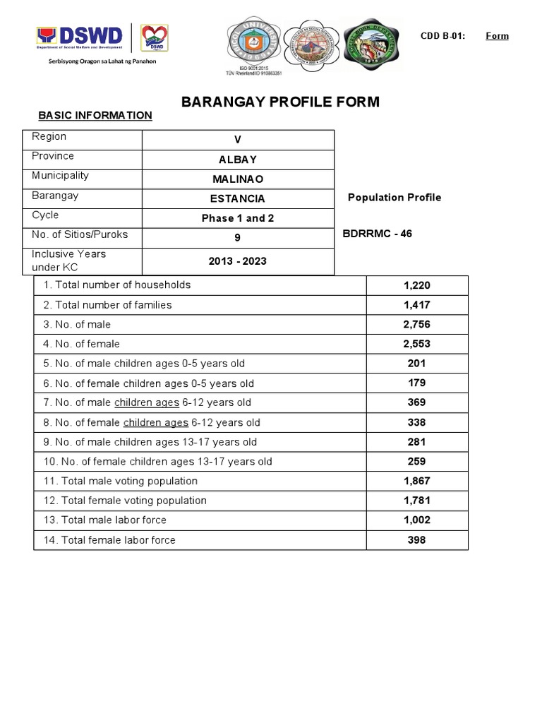 Barangay Profile | PDF | Malnutrition | Poverty