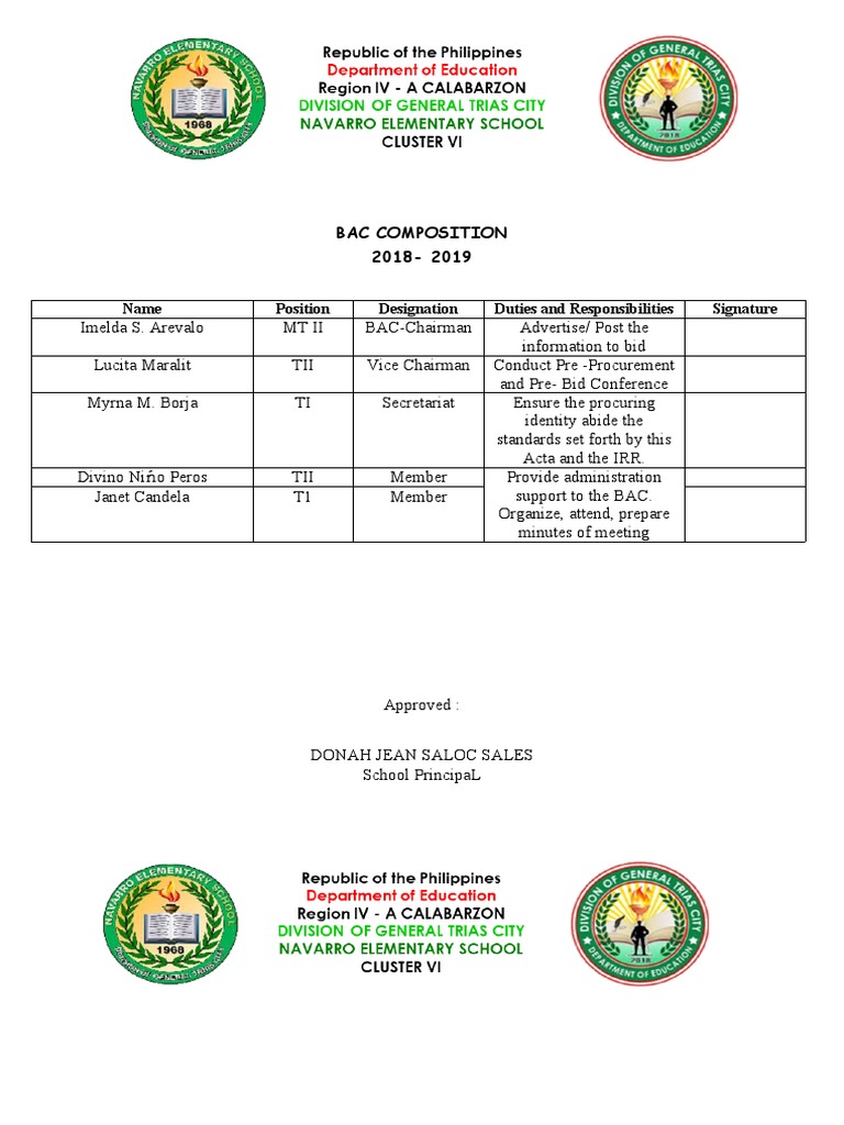 Bac Composition 2018-2019: Name Position Designation Duties and ...