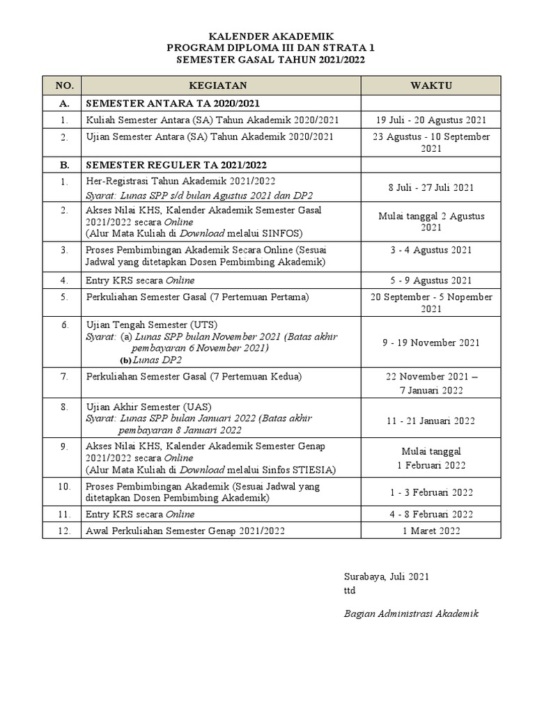 Kalender Akademik D3-S1 (GASAL 2021-2022) FINAL | PDF
