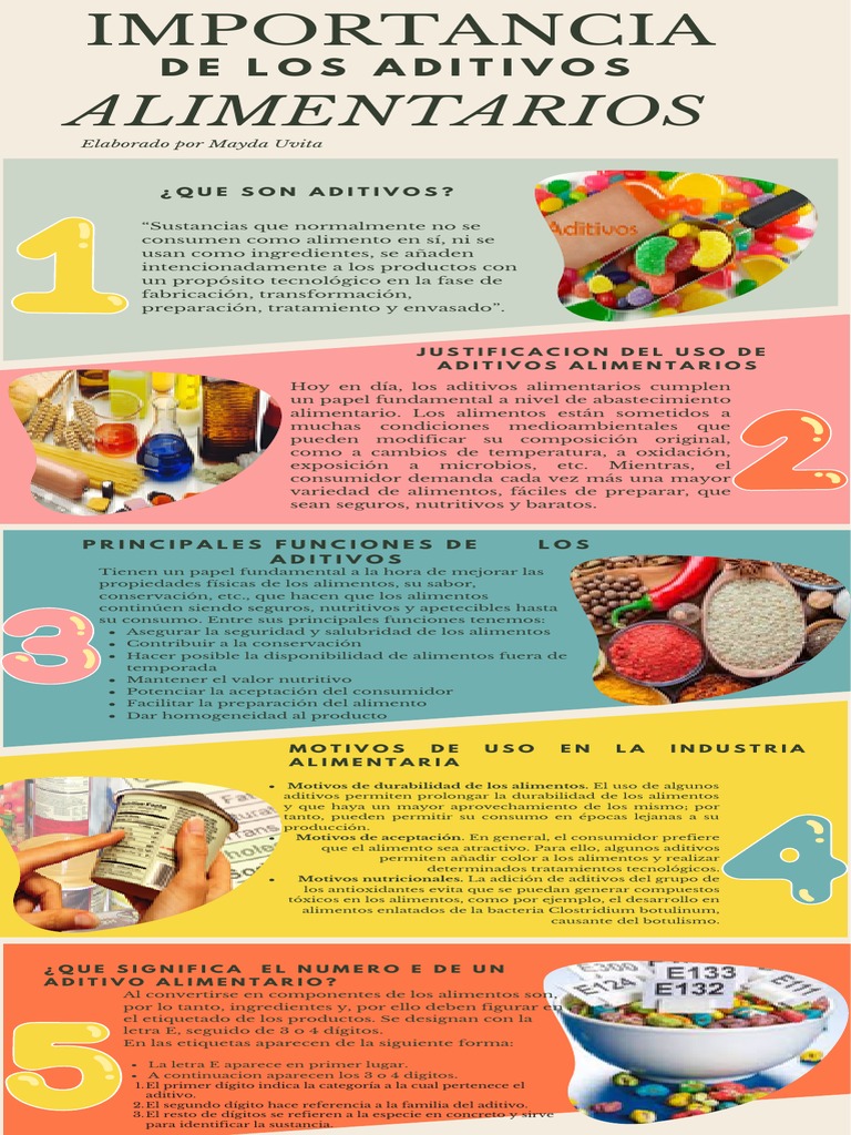 Infografia Importancia de Los Aditivos Alimentarios. | PDF | Alimentos ...