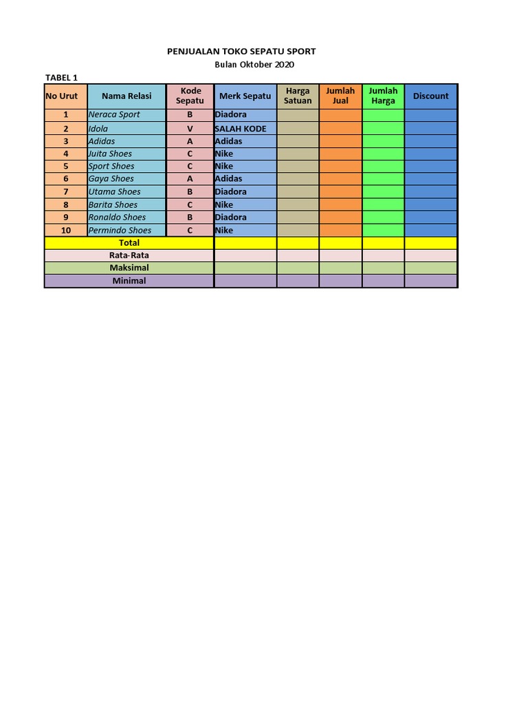 Tugas 1 Excel-1 | PDF