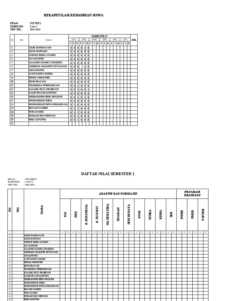 Rekap Kehadiran dan Nilai Siswa XII TKR 1 | PDF