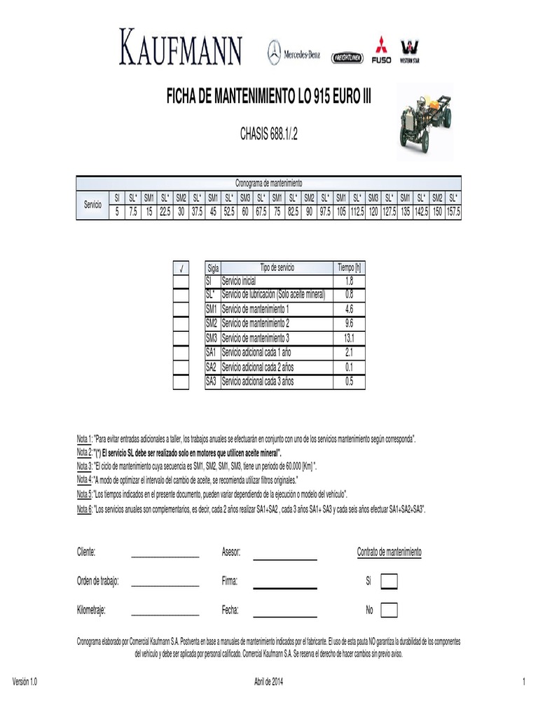 Pauta de Mantenimiento LO 915 EURO III | PDF | Rodamiento (Mecánico ...