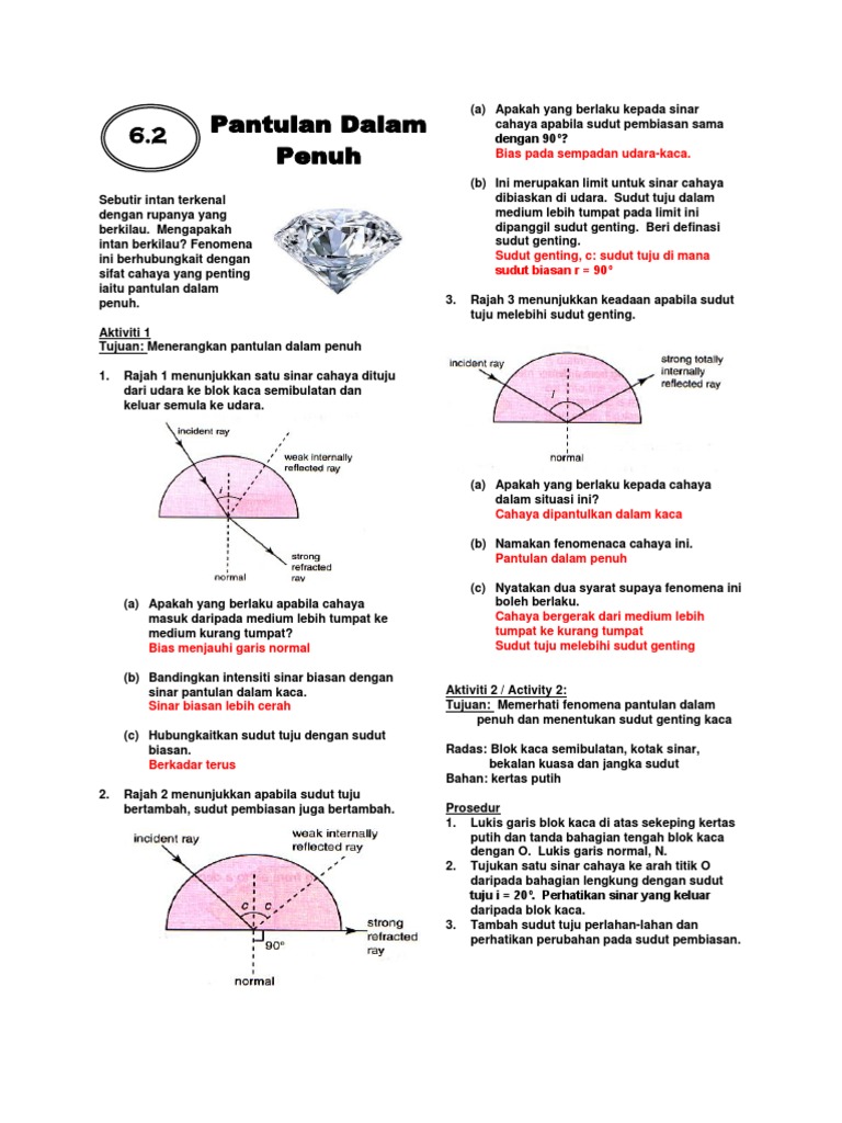 6.2 Pantulan Dalam Penuh 2020 Jawapan | PDF | Sains & Matematika