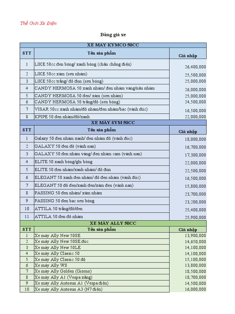 Bảng Giá Xe | PDF