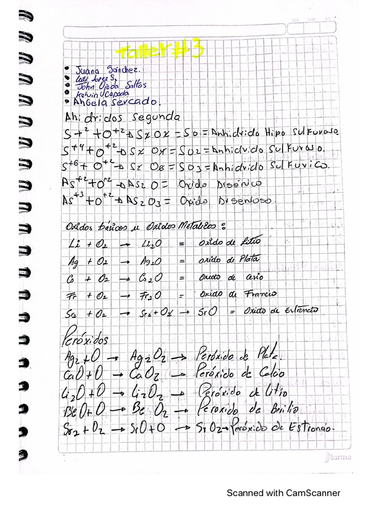 Taller de Química 3 | PDF