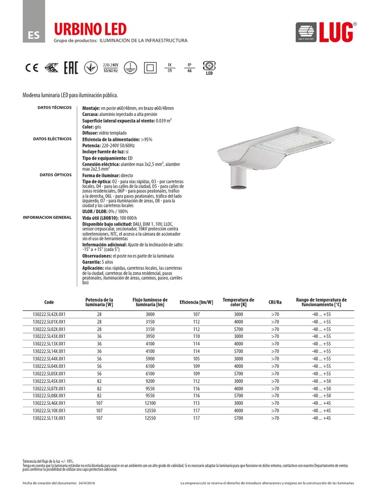 Lug Urbino Led Es | PDF | Diodo emisor de luz