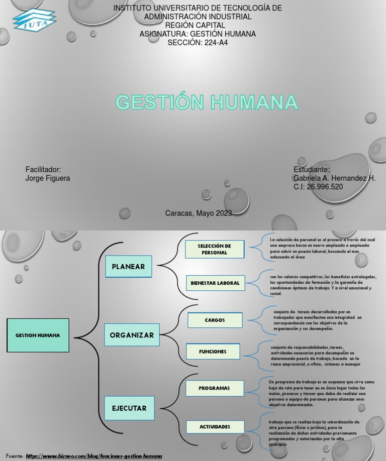 Unidad 1 Gestion Humana Gabriela Hernadez | PDF | Gestión de recursos ...