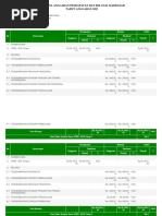 Contoh LPJ Dari Portal EDM ERKAM 2023 | PDF