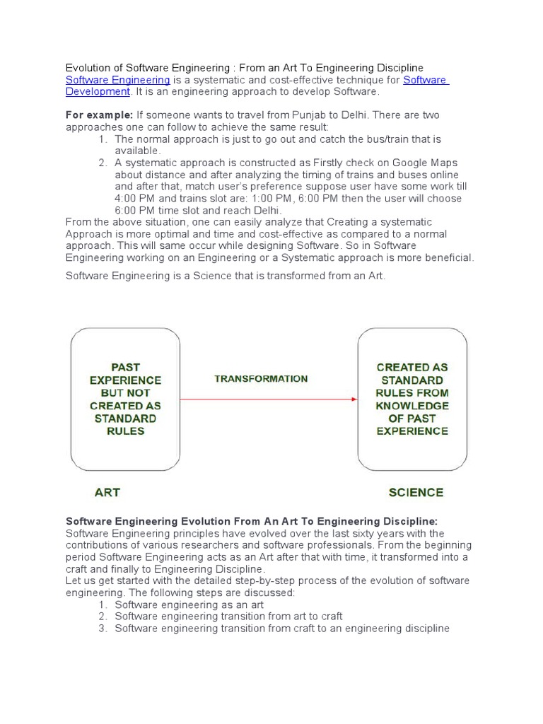 Evolution of Software Engineering - Unit1 | PDF | Computer Program | Programming