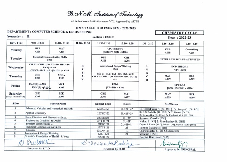 Ii Cse C Time Table | PDF | Engineering | Science