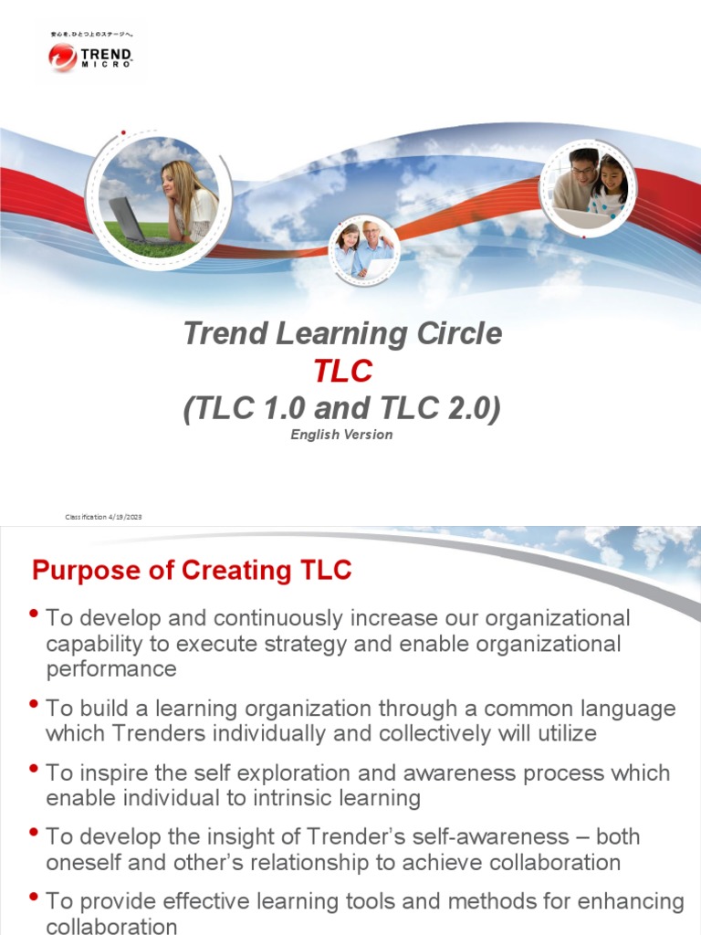 Trend Learning Circle 1&2 (P) | PDF | Cognitive Science | Cognition