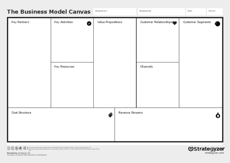 The Business Model Canvas | PDF